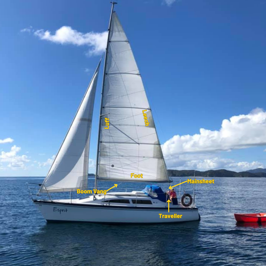 Yacht Charter & Sailing School, Bay of Islands, New Zealand